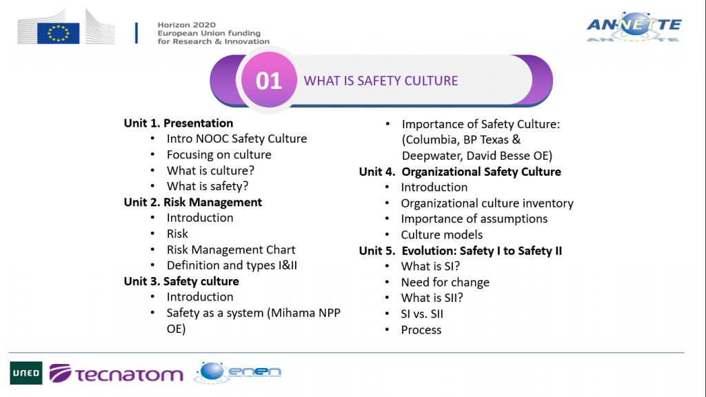 Start of the 2nd permanent edition of the MOOC: NOOC I – What is safety ...